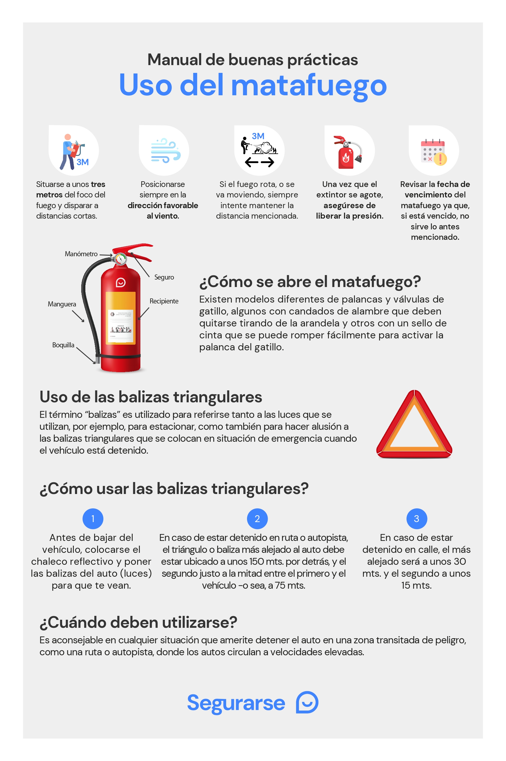 Cómo se usan el matafuego y las balizas del auto – Segurarse
